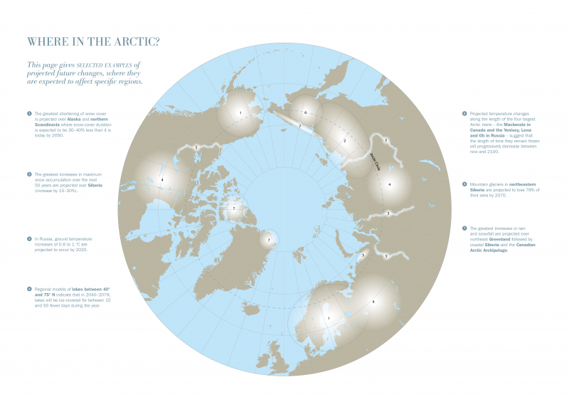 Where in the Arctic? | AMAP
